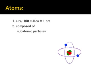 Basic chem1 atomic structure | PPTX