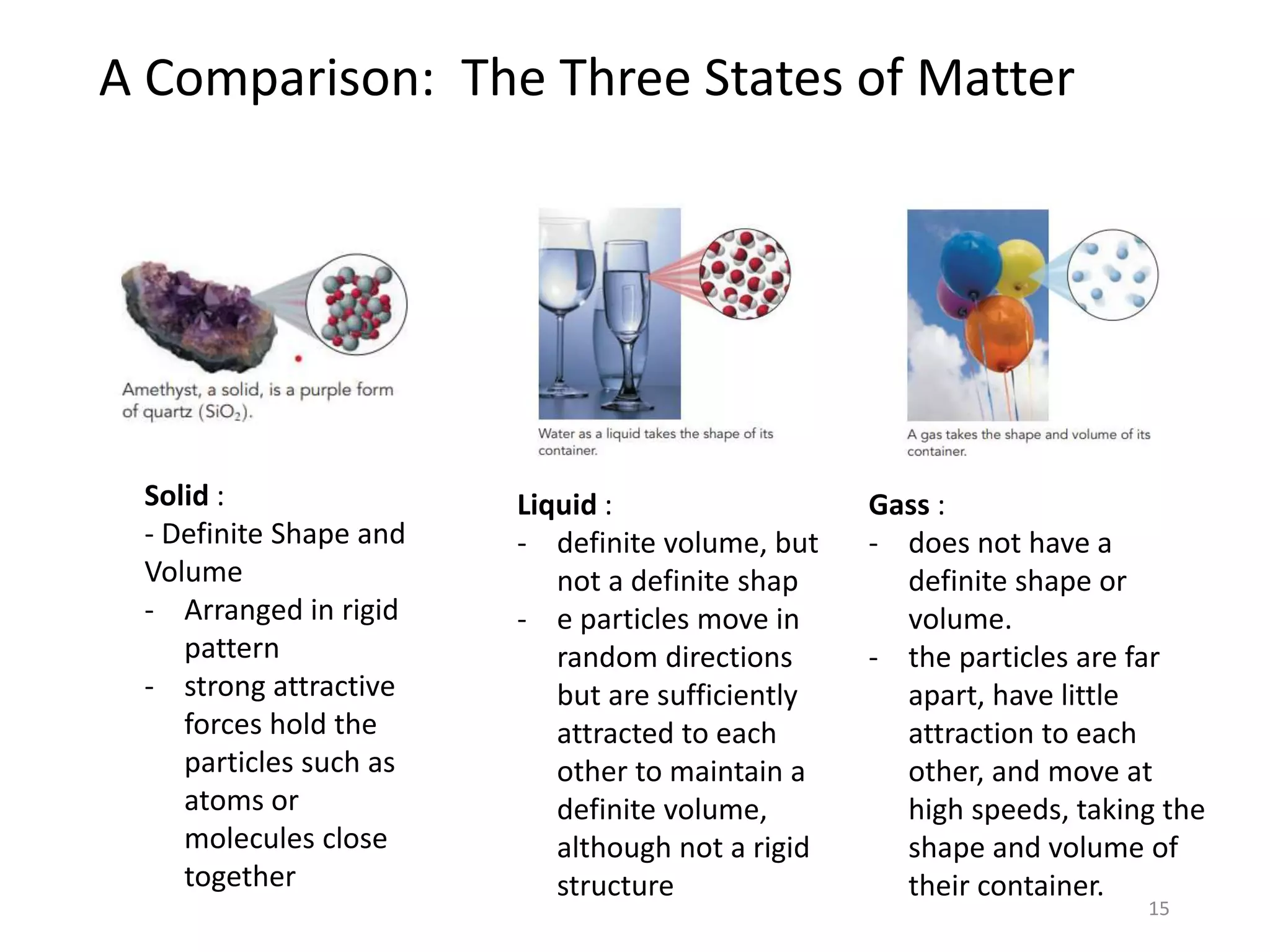 Basic Chemistry-1-.pptx