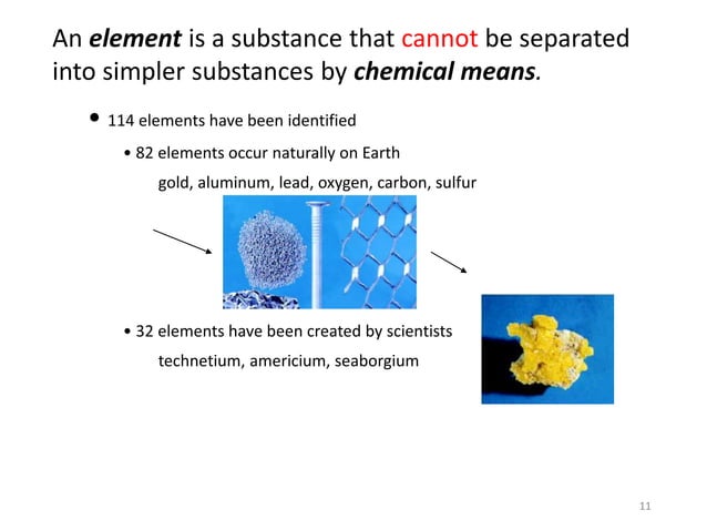 Basic Chemistry-1-.pptx