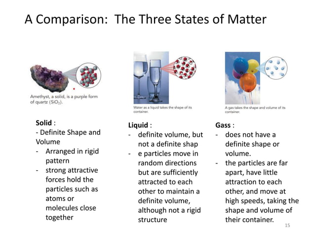 Basic Chemistry-1-.pptx