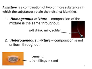 Basic Chemistry-1-.pptx