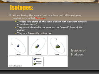 Basic chemistry | PPT