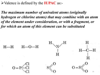 Basic chemistry | PPTX