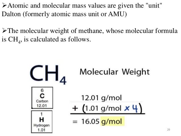 Basic chemistry