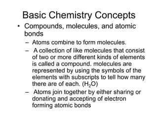 Basic Chemistry.pptx