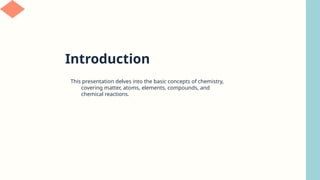Basic important of chemistry Chemistry.pptx
