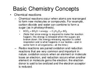 Basic Chemistry concepts.pptx