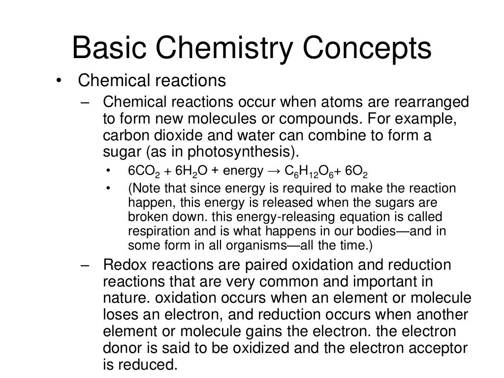 Basic Chemistry Concepts Pptx