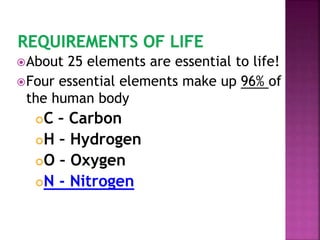 Basic Chemistry of Life PPT | PPTX