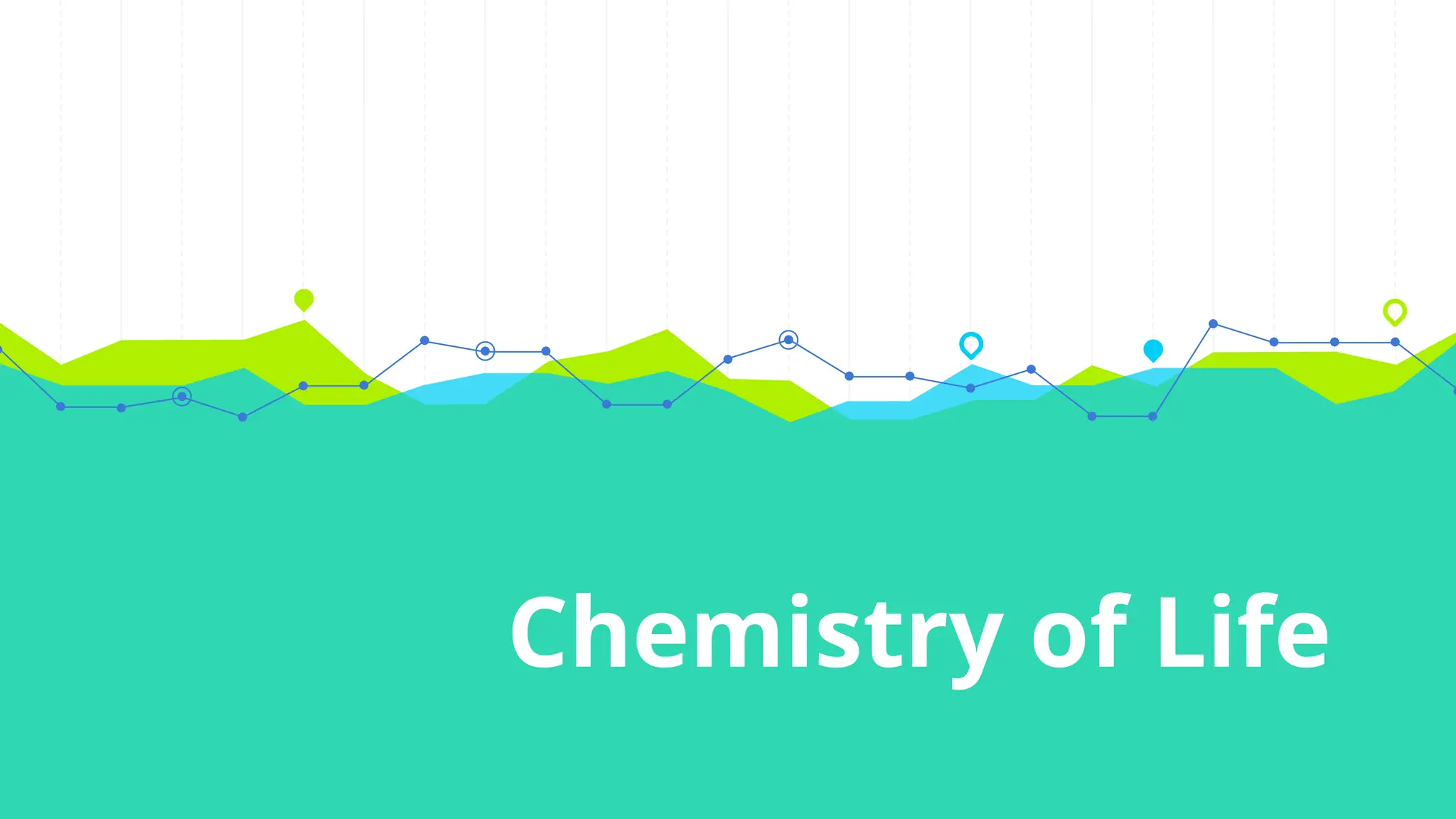 Basic Chemistry of Life (2025) macromolecules and organic compounds | PPTX