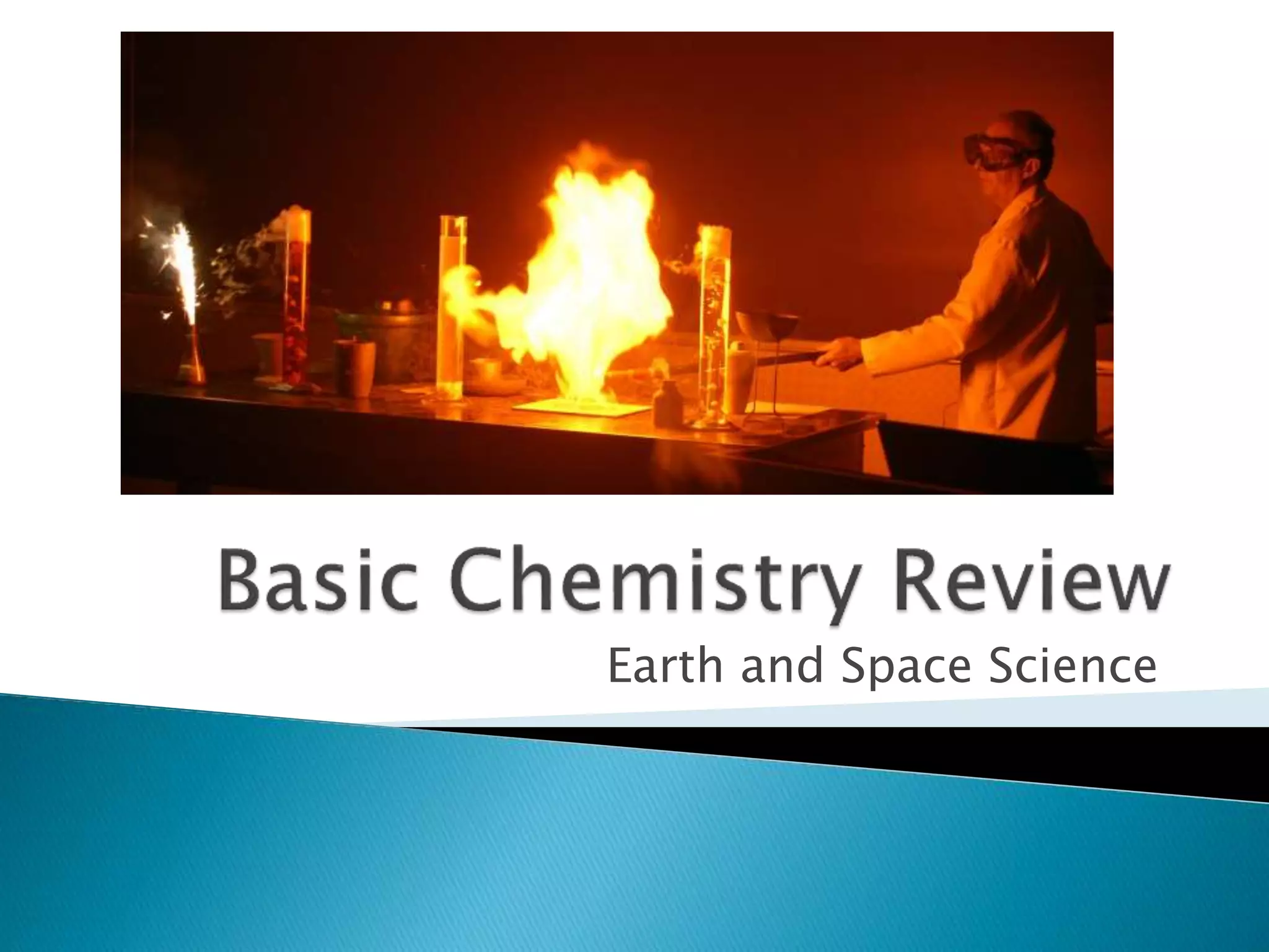 Basic Chemistry Review.pptx