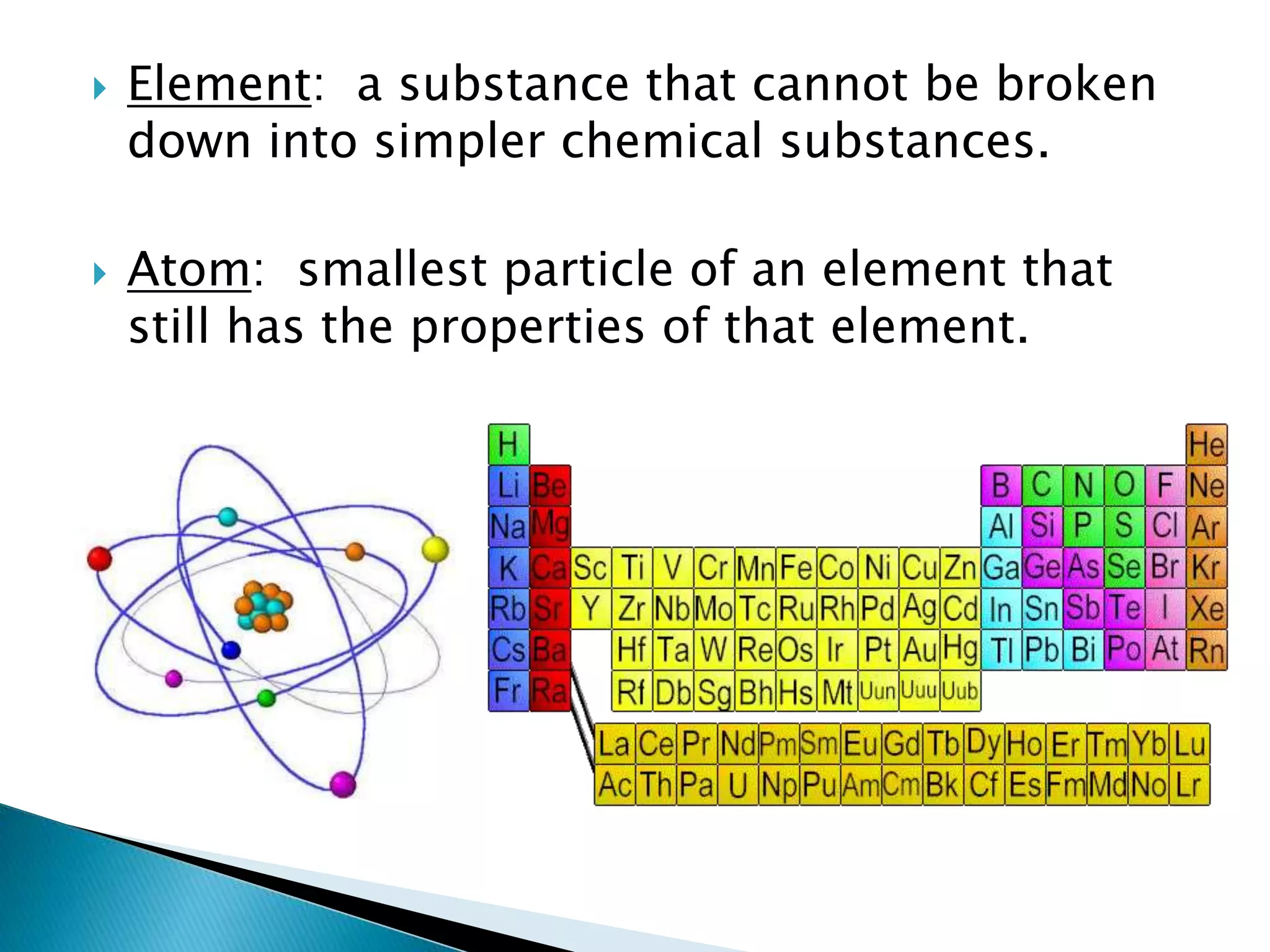Basic Chemistry Review.pptx | Physics | Science