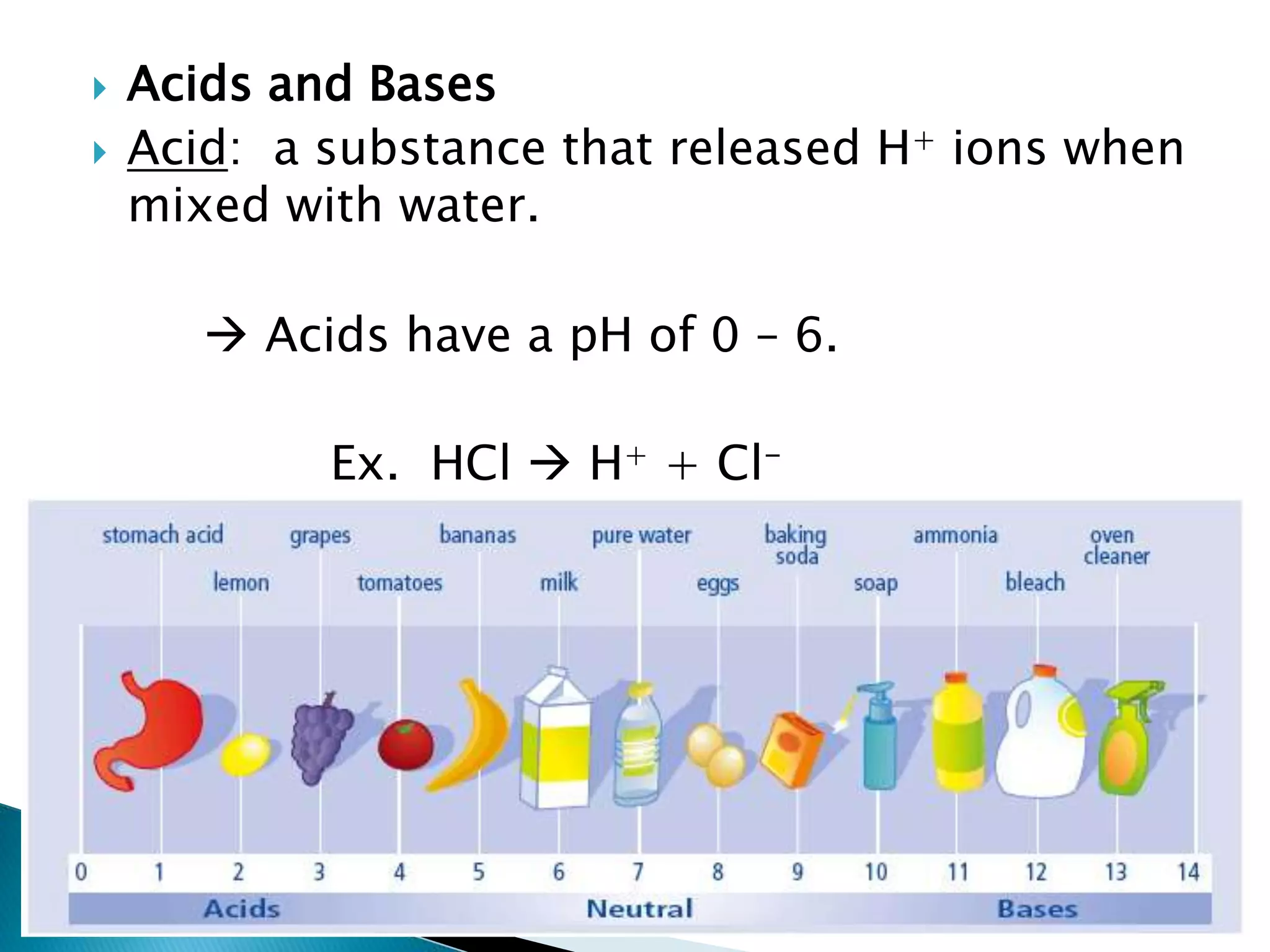 Basic Chemistry Review.pptx | Physics | Science