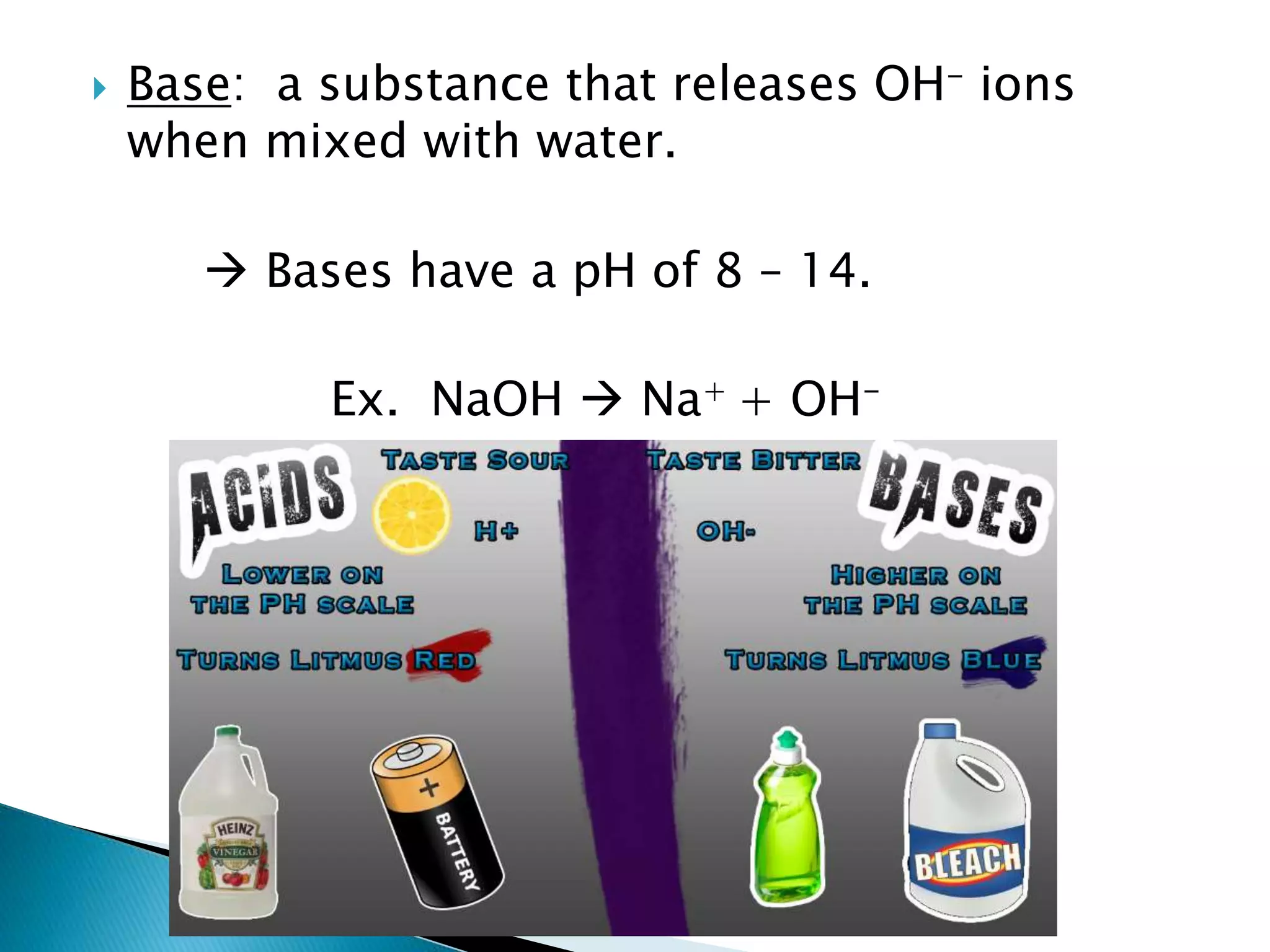 Basic Chemistry Review.pptx | Physics | Science