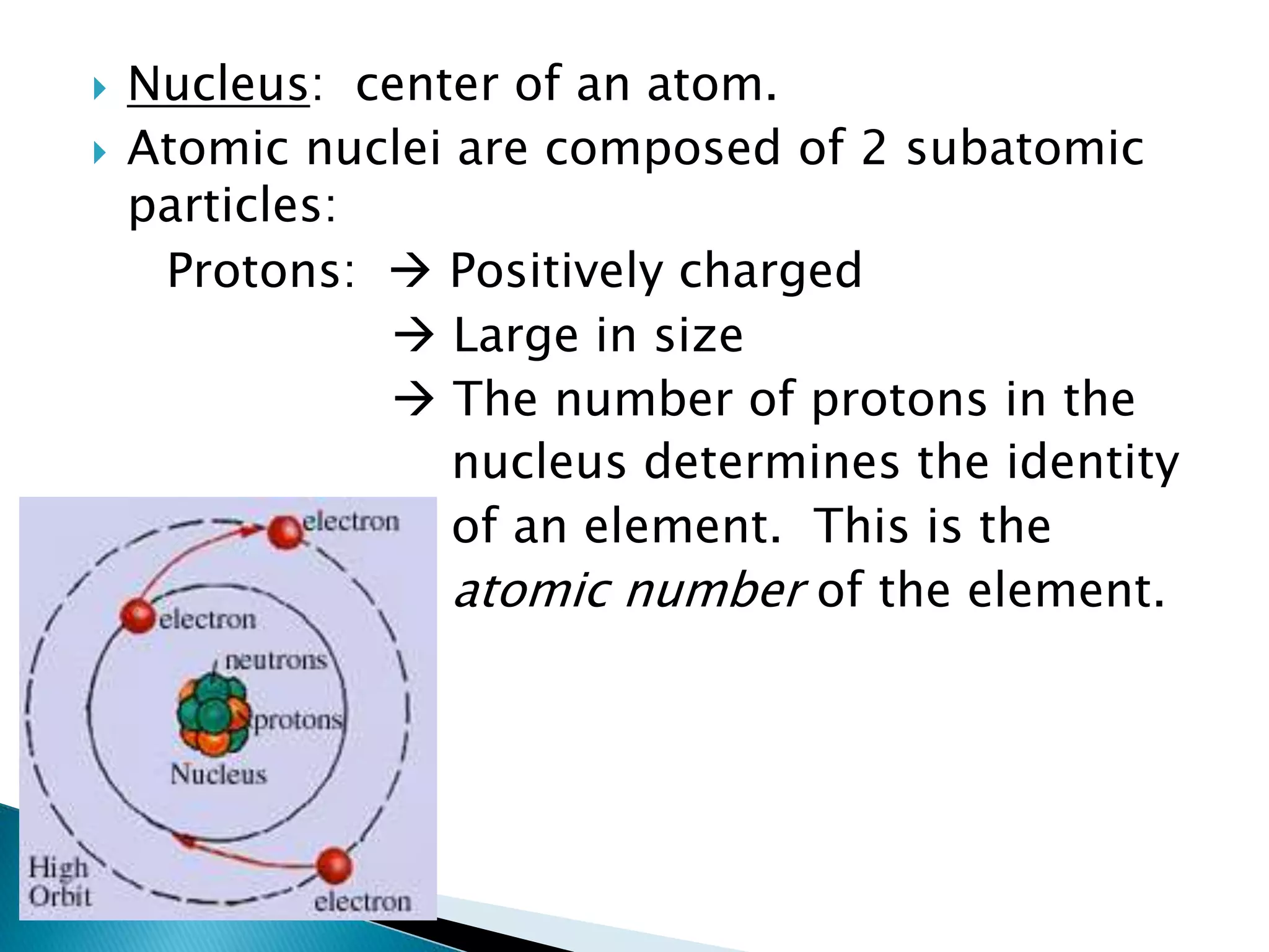 Basic Chemistry Review.pptx