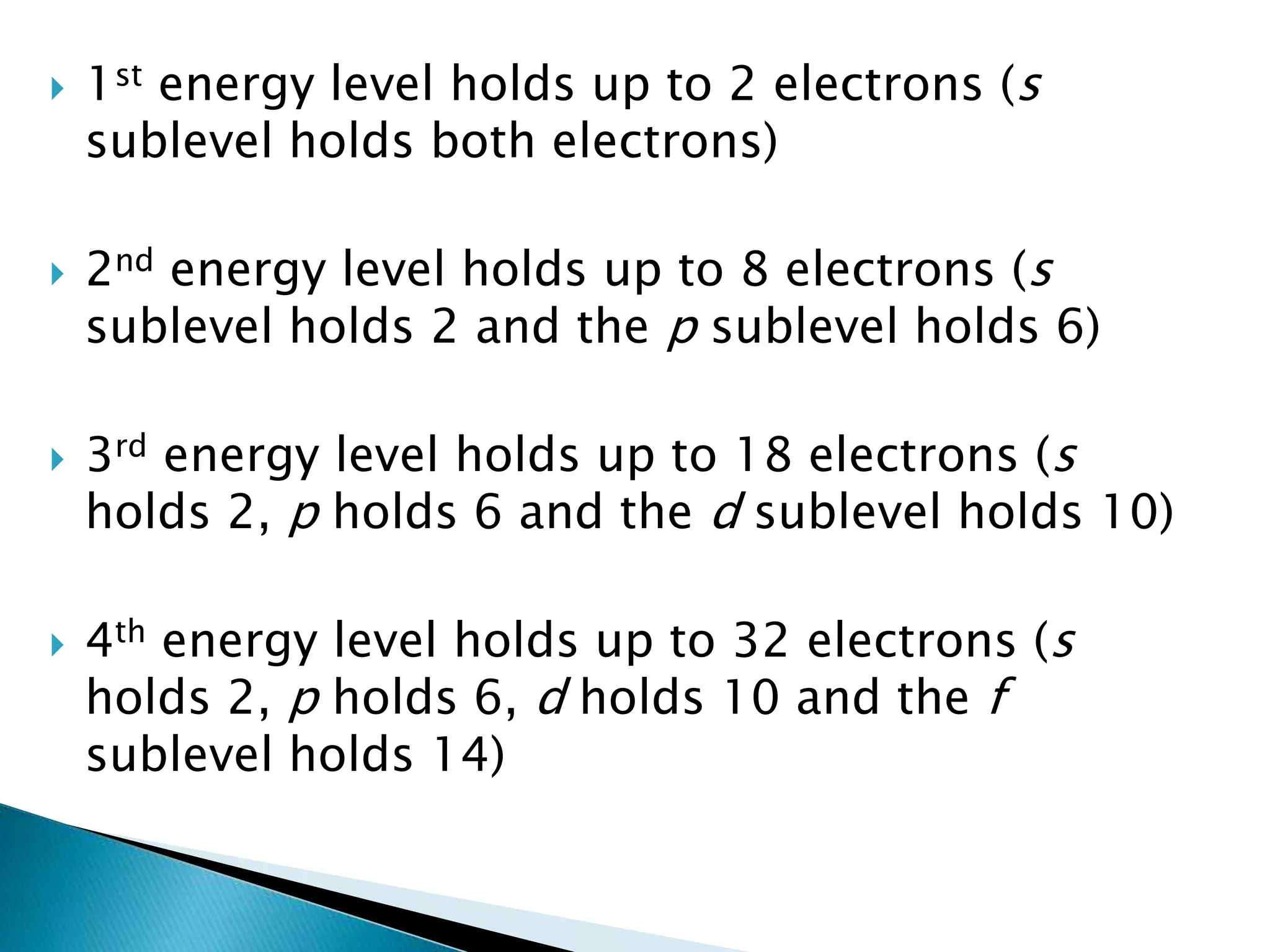 Basic Chemistry Review.pptx | Physics | Science