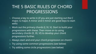BASIC CHORD PROGRESSION in Guitar and piano .pptx