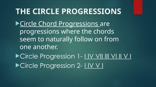 BASIC CHORD PROGRESSION in Guitar and piano .pptx