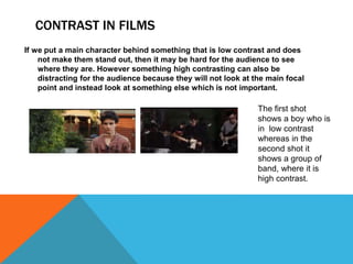 Basic Cinematography | PPT