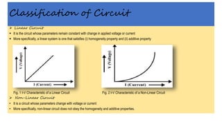 Basic Circuit Elements & Introductory Concepts.pptx
