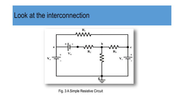Basic Circuit Elements & Introductory Concepts.pptx | Computer Networking | Computing