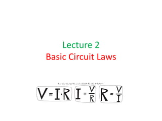 Basic circuit laws | PPTX