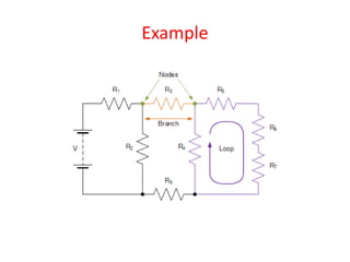 Basic circuit laws | PPTX