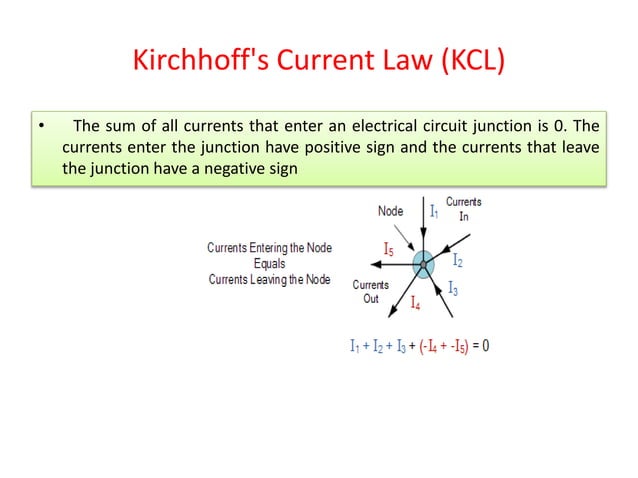 Basic Circuit Laws Ppt