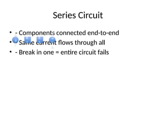 Basic_Circuit_Teaching_IIT_Madras_Visuals_Notes.pptx