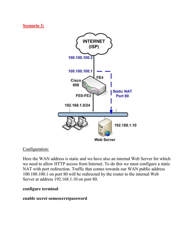 Basic Cisco 800 Router Configuration for Internet Access | PDF | Computer Networking | Computing