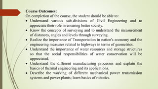 BASIC CIVIL AND MECHANICAL ENGINEERING.pptx