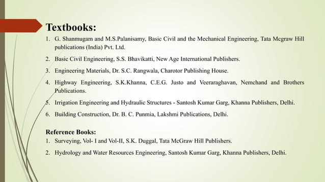 BASIC CIVIL AND MECHANICAL ENGINEERING.pptx