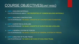 Building materials, Basic civil engineering ,unit-1 | PPTX