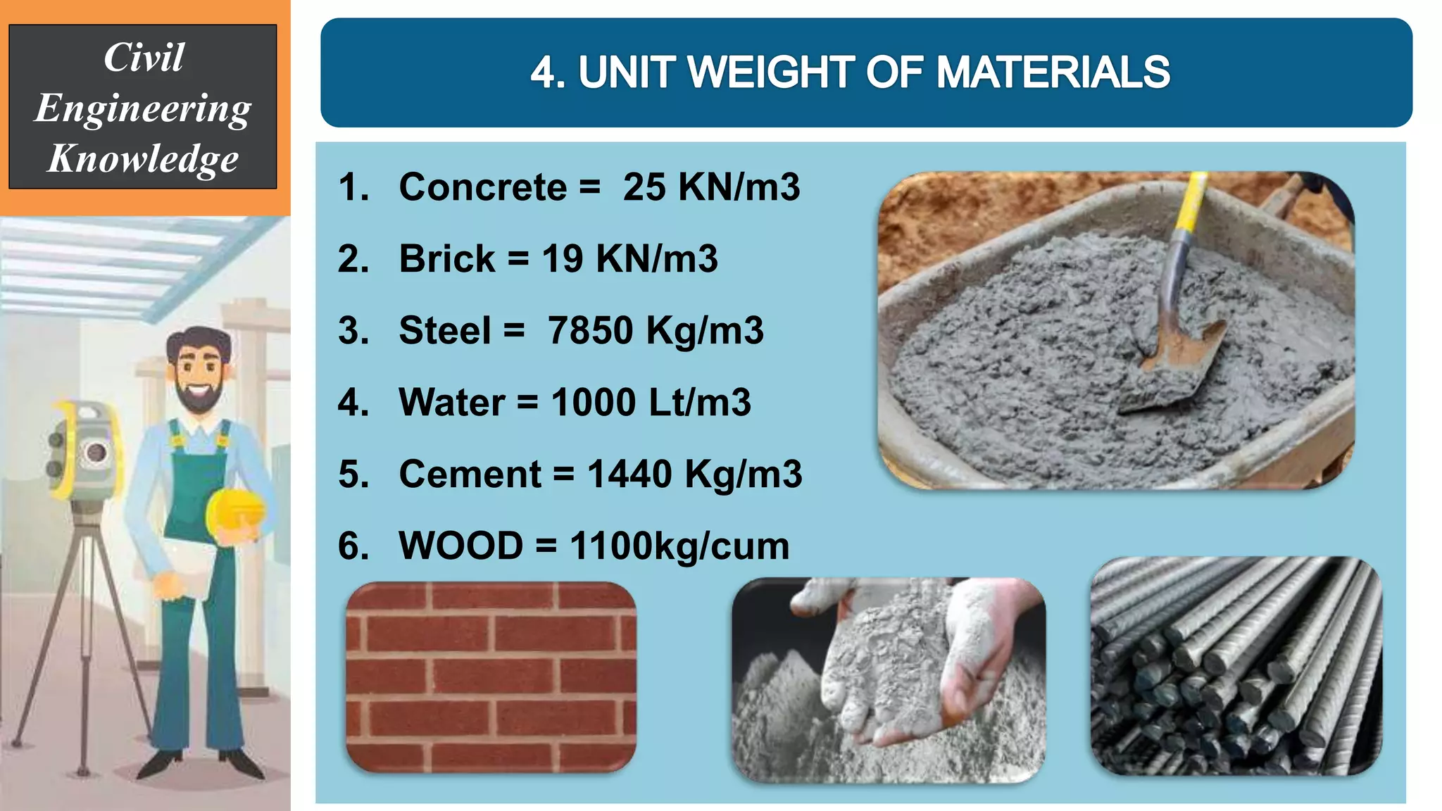 Basic civil engineering knowledge | PPTX
