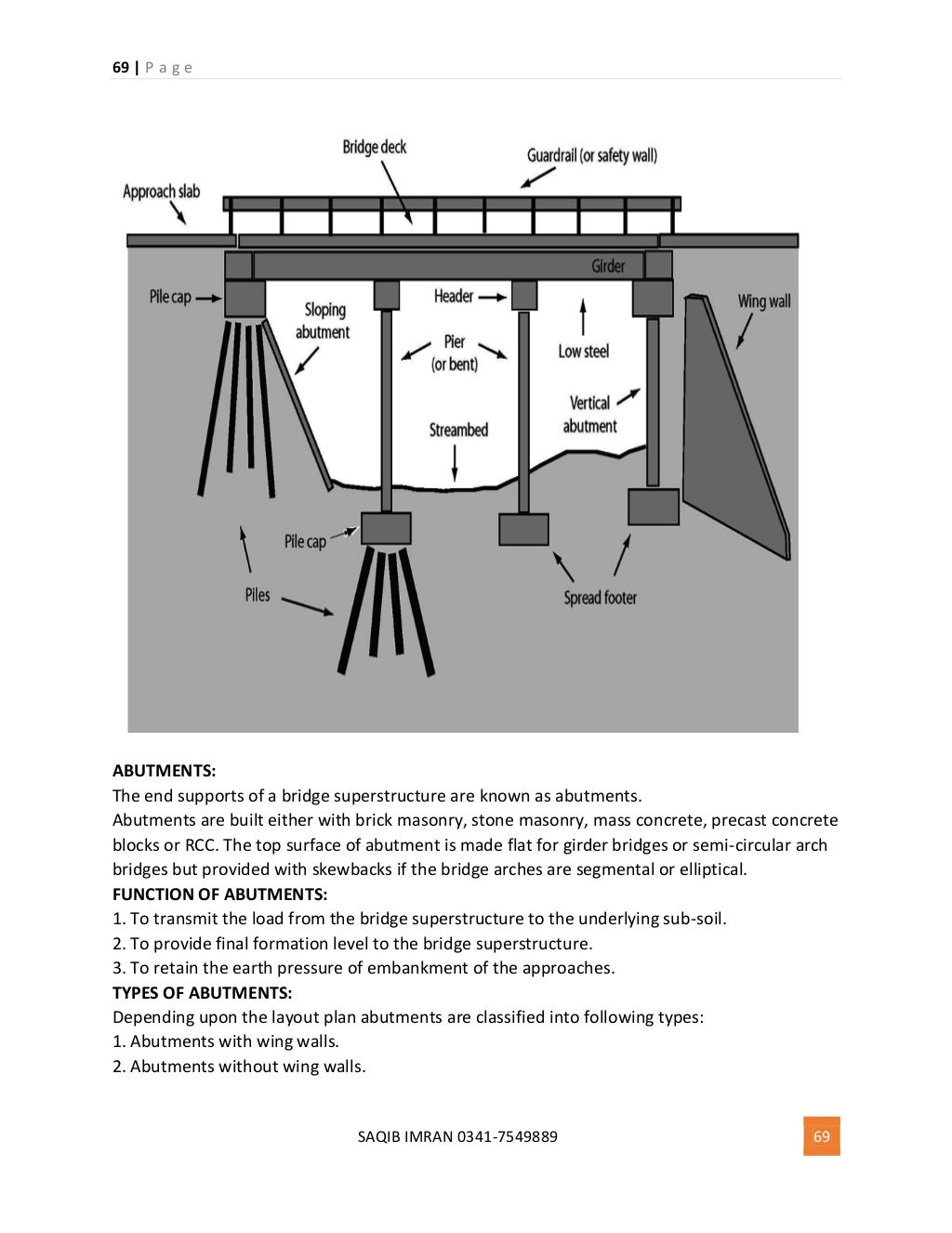 Basic civil engineering pdf