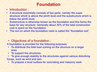 BASIC CIVIL FONDATION BY CIVIL1ST SEM.ppt