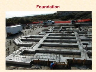 BASIC CIVIL FONDATION BY CIVIL1ST SEM (1).ppt