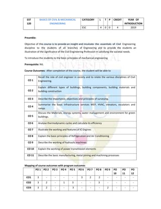 basic_civil_&_mechanical.pdf