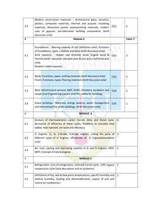 basic_civil_&_mechanical.pdf