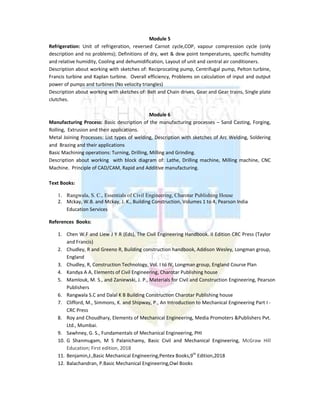 basic_civil_&_mechanical.pdf