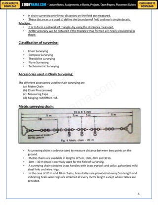 Basic civil & mechanical engineering | PDF