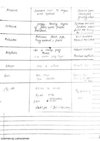 Basic civil notes | PDF