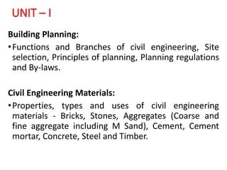 Basic_Civil_Unit_1.pptx | Free Download