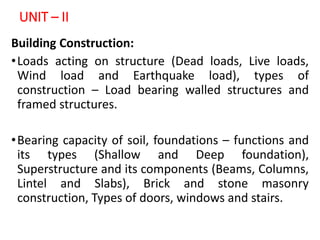 Basic_Civil_Unit_1.pptx | Free Download