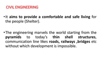 Basic_Civil_Unit_1.pptx | Free Download