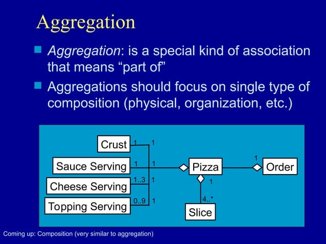Basic Class Diagrams in software engineering | PPT