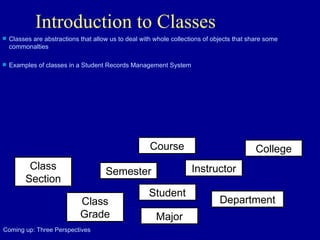 Basic Class Diagrams in software engineering | PPT