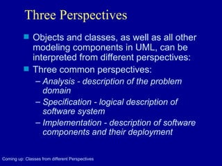 Basic Class Diagrams in fundamental computing.ppt