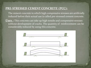 Basic classification of concrete | PPSX | Civil Engineering Industry ...