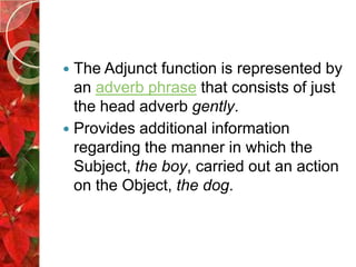 Basic clause stucture | PPTX